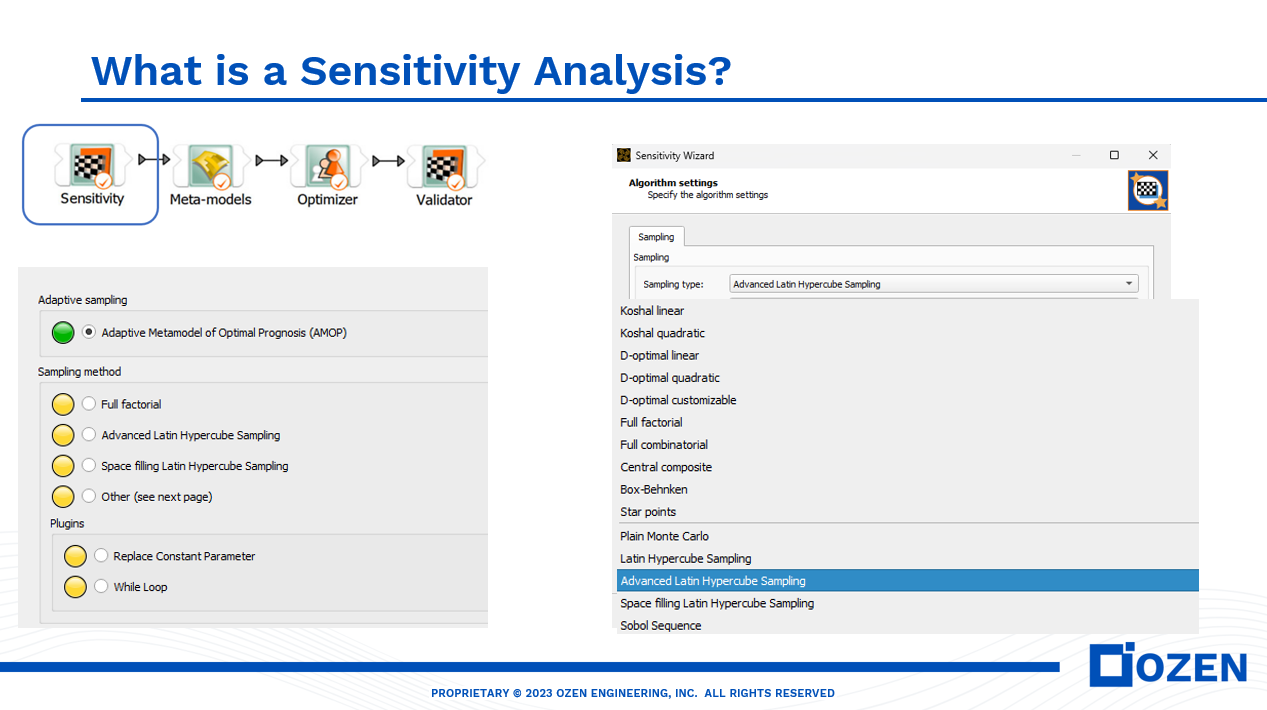 Understanding Sensitivity Analysis in optiSLang: A Deep Dive into Sampling Methods